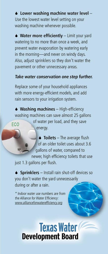 Water is Limited – Harris County Utility District 15 | HCUD 15