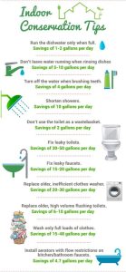 Harris County Utility District 15 | HCUD 15